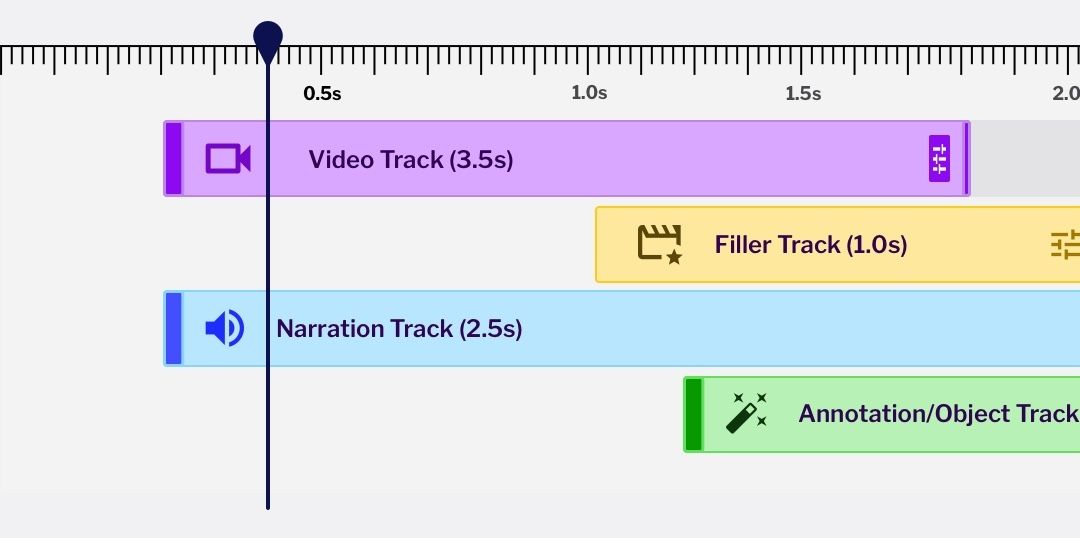 How to make instructional videos with screen recording